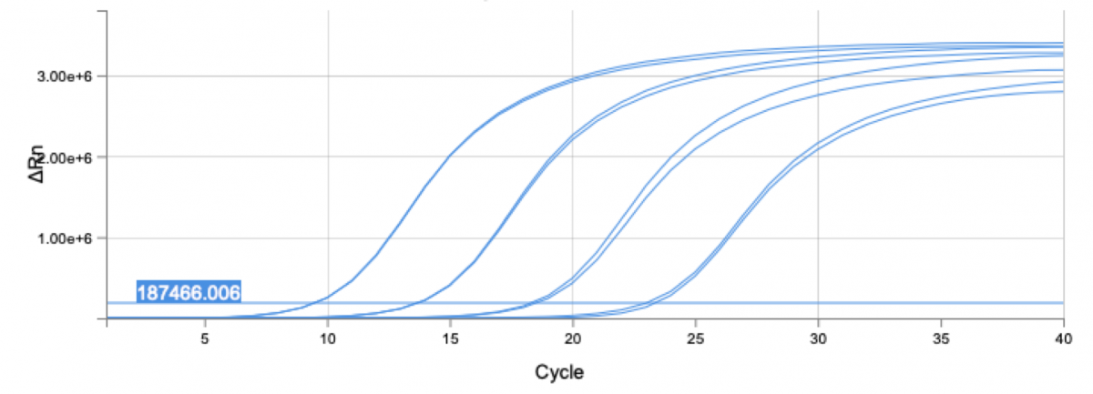 NGS LIBRARY QUANTIFICATION KIT - intikemika.com