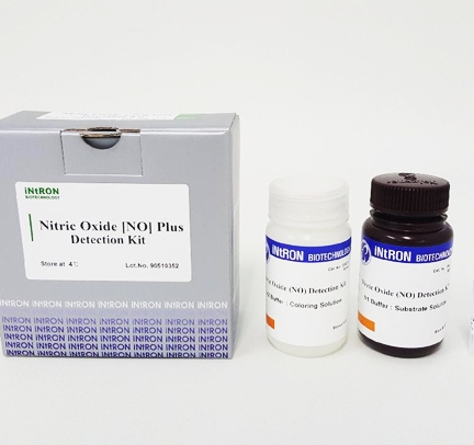 NO (Nitric Oxide) Plus Detection kit - intikemika.com