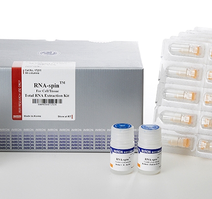 RNA-spin™ Total RNA Extraction Kit - intikemika.com